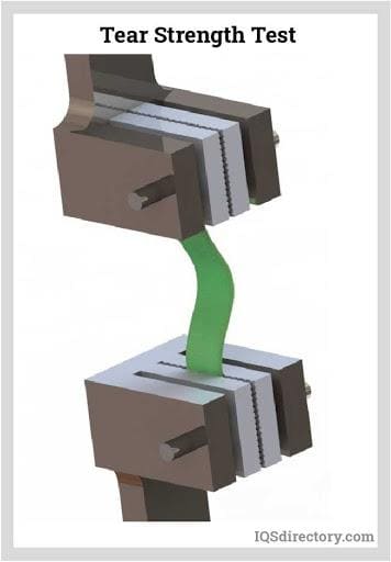 Urethane Molder Companies | Urethane Molder Services